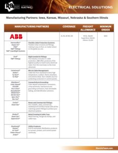 Line Cards – Electris360, ElectroRep, Fields Electrical, RB Sales